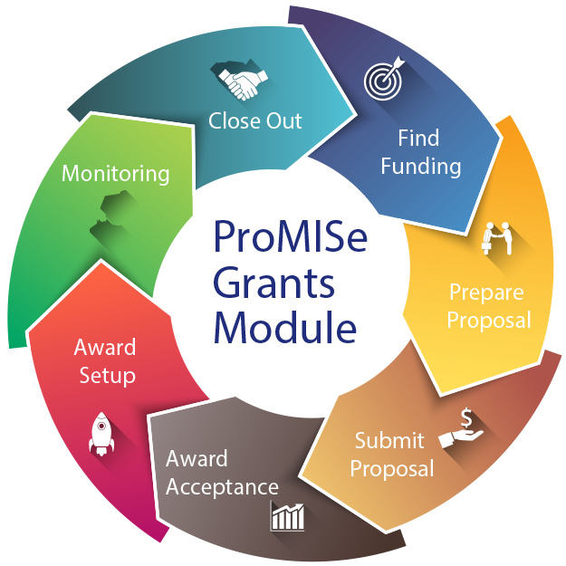 Data Care (U) Ltd | Home